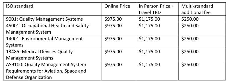 ISO Management Review - Management Systems International (MSI)
